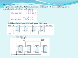 dsd-II-unit-III-registers-counters (1).pptx