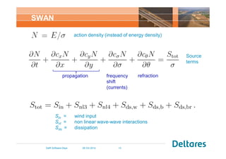 DSD-INT 2014 - SWAN Advanced Course - 01 - General introduction to waves and wave modelling | PDF