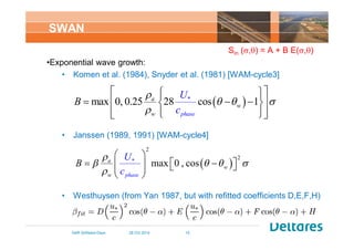 DSD-INT 2014 - SWAN Advanced Course - 01 - General introduction to waves and wave modelling | PDF