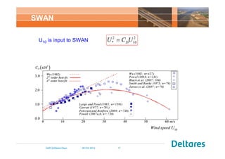 DSD-INT 2014 - SWAN Advanced Course - 01 - General introduction to waves and wave modelling | PDF