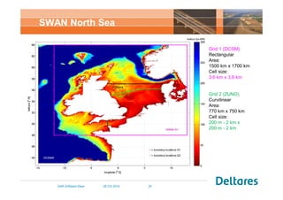 DSD-INT 2014 - SWAN Advanced Course - 01 - General introduction to waves and wave modelling | PDF