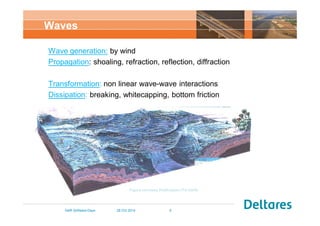 DSD-INT 2014 - SWAN Advanced Course - 01 - General introduction to waves and wave modelling | PDF