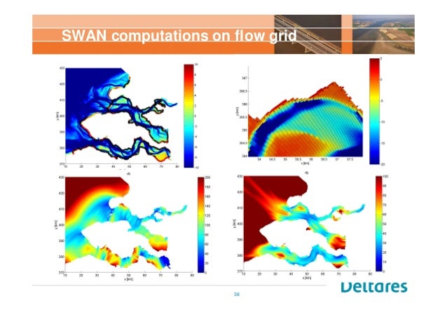DSD-INT - SWAN Advanced Course - 02 - Setting up a SWAN computation