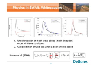 DSD-INT - SWAN Advanced Course - 03 - Model physics in SWAN | PDF