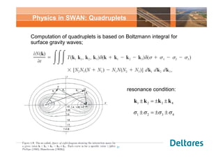 DSD-INT - SWAN Advanced Course - 03 - Model physics in SWAN | PDF