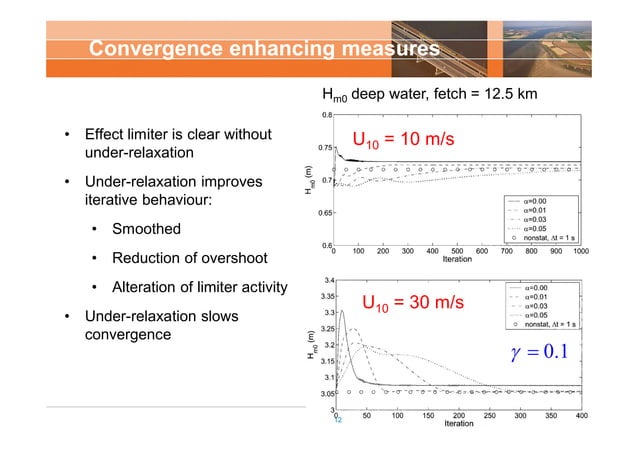 DSD-INT - SWAN Advanced Course - 04 - Numerics in SWAN | PDF
