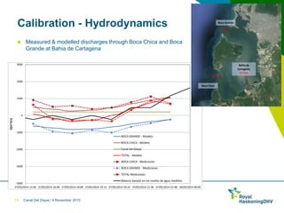 DSD-INT 2015 - Assessment using delft3 d of the impact of canal del dique - johan henrotte | PPT
