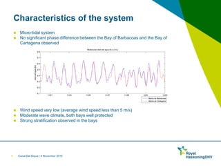 DSD-INT 2015 - Assessment using delft3 d of the impact of canal del ...