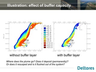 DSD-INT 2015 - Effect of harbour siltation and dredged material release ...