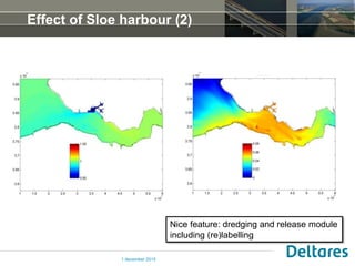 DSD-INT 2015 - Effect of harbour siltation and dredged material release ...