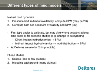 DSD-INT 2015 - Effect of harbour siltation and dredged material release ...