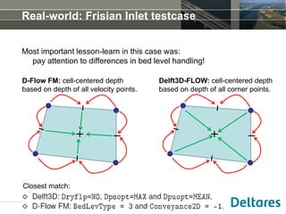 DSD-INT 2015 - validation of delft3 d fm - van dam | PDF