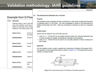 DSD-INT 2015 - validation of delft3 d fm - van dam | PDF