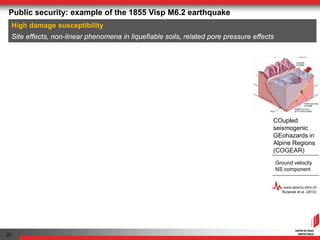 DSD-INT 2016 Groundwater model Visp - Christe | PDF