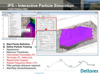 DSD-INT 2016 Interactive Pathline Simulation IPS and PLUGIN tools ...