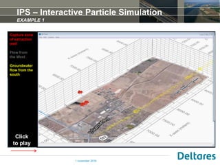 DSD-INT 2016 Interactive Pathline Simulation IPS and PLUGIN tools ...