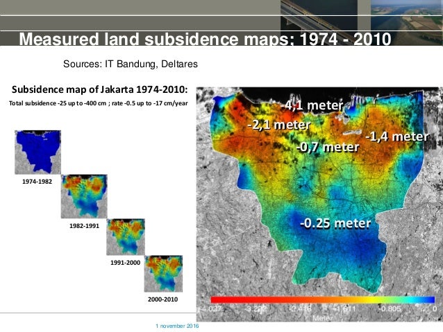 DSD-INT 2016 SUB-CR: an improved subsidence package - Erkens, Kooi