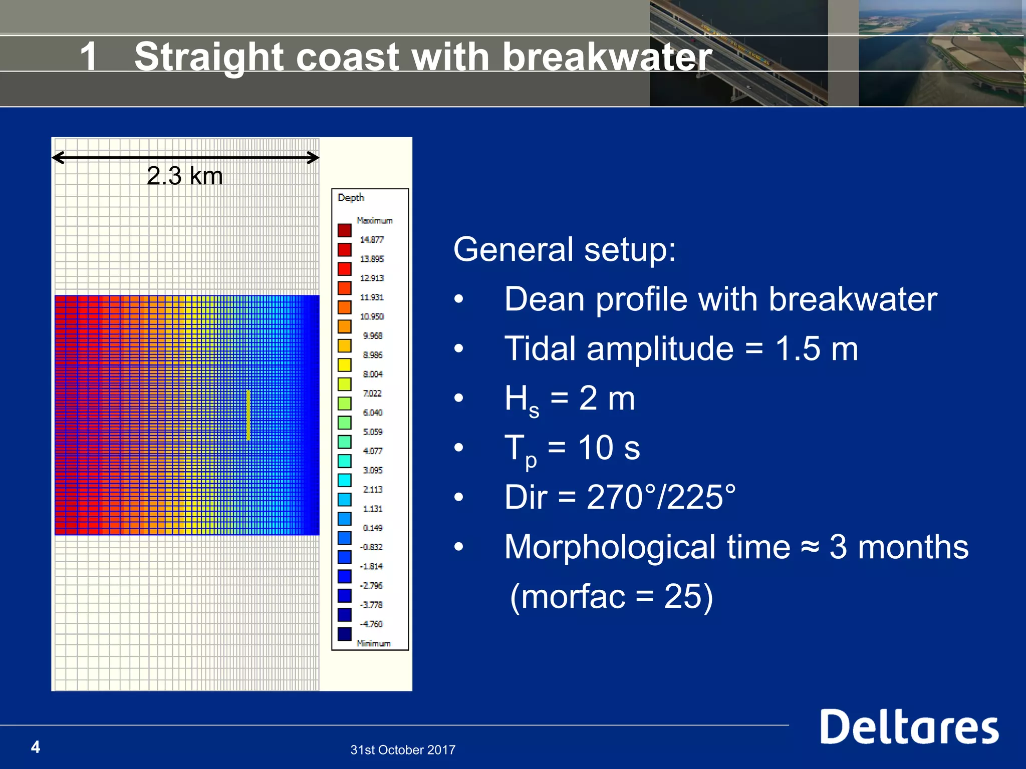 DSD-INT 2017 Delft3D FM - validation of morphology (2D) and waves (2D) functionality - Gawehn ...