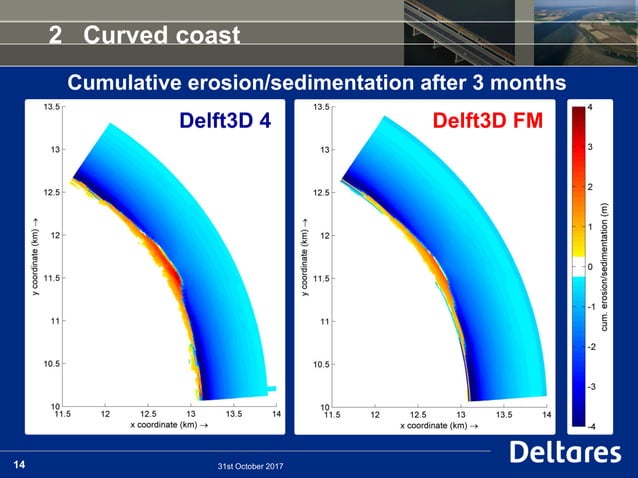 DSD-INT 2017 Delft3D FM - validation of morphology (2D) and waves (2D) functionality - Gawehn ...