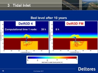 DSD-INT 2017 Delft3D FM - validation of morphology (2D) and waves (2D ...