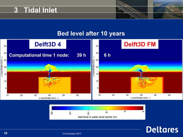 DSD-INT 2017 Delft3D FM - validation of morphology (2D) and waves (2D) functionality - Gawehn ...
