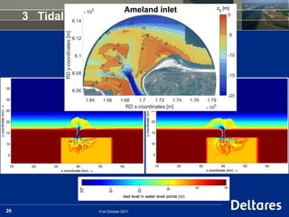 DSD-INT 2017 Delft3D FM - validation of morphology (2D) and waves (2D) functionality - Gawehn ...