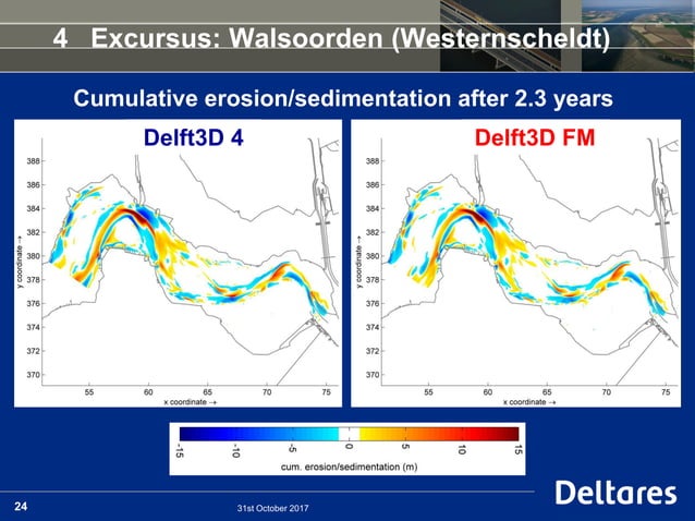 DSD-INT 2017 Delft3D FM - validation of morphology (2D) and waves (2D) functionality - Gawehn ...