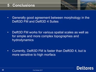 DSD-INT 2017 Delft3D FM - validation of morphology (2D) and waves (2D) functionality - Gawehn ...