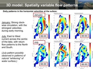 DSD-INT 2017 Lake Kivu - Development of a 3D (500 z-layers) model to ...