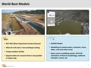 DSD-INT 2017 Vegetated Flow Simulation using Delft3D for a Large-scale ...