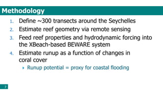 DSD-INT 2018 Assessment of runup reduction potential due to coral reef ...