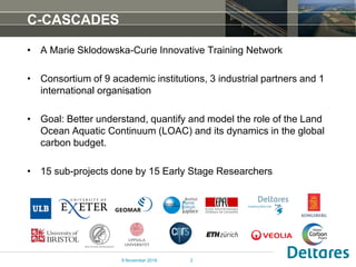 DSD-INT 2018 Catchment scale modelling of sediment dynamics using wflow ...