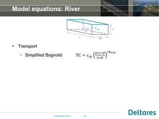 DSD-INT 2018 Catchment scale modelling of sediment dynamics using wflow ...