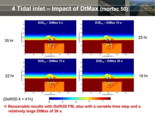DSD-INT 2018 Implementation and verification of 2D coastal morphodynamic module in Delft3D FM ...