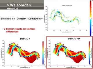 DSD-INT 2018 Implementation and verification of 2D coastal morphodynamic module in Delft3D FM ...