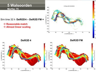 DSD-INT 2018 Implementation and verification of 2D coastal morphodynamic module in Delft3D FM ...