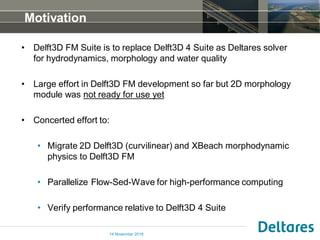 DSD-INT 2018 Implementation and verification of 2D coastal morphodynamic module in Delft3D FM ...