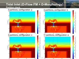 DSD-INT 2018 Implementation and verification of 2D coastal morphodynamic module in Delft3D FM ...