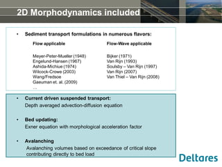 DSD-INT 2018 Implementation and verification of 2D coastal morphodynamic module in Delft3D FM ...