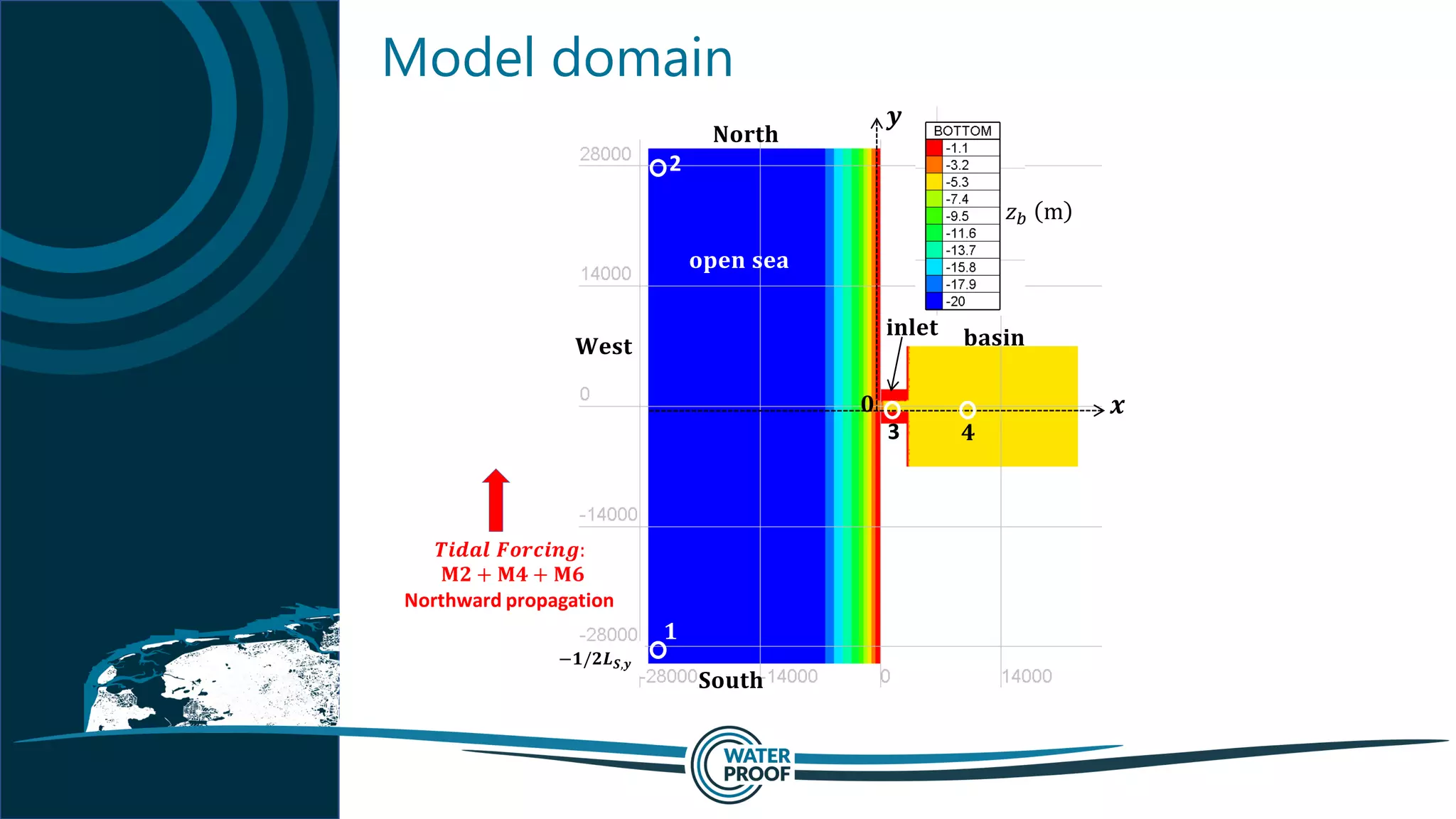 DSD-INT 2018 Morphodynamic evolution of tidal inlet systems using Delft3D FM: An idealized model ...