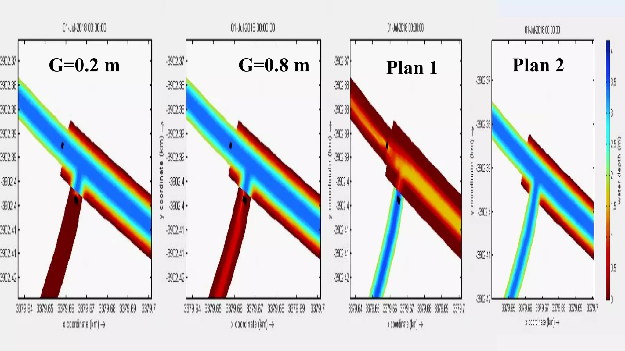 DSD-INT 2018 Simulating sediment transport in irrigation systems using ...