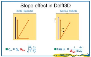 DSD-INT 2018 Critical dependence of morphodynamic models on transverse ...