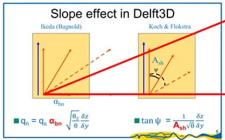 DSD-INT 2018 Critical dependence of morphodynamic models on transverse ...