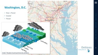 DSD-INT 2018 Urban flooding and the Delft3D FM 1D2D capabilities ...