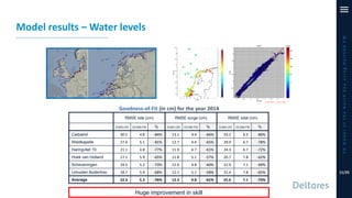 DSD-INT 2019 3D model of the North Sea using Delft3D FM-Zijl | PDF