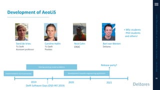 DSD-INT 2019 AeoLiS - towards an engineering tool for aeolian sediment ...