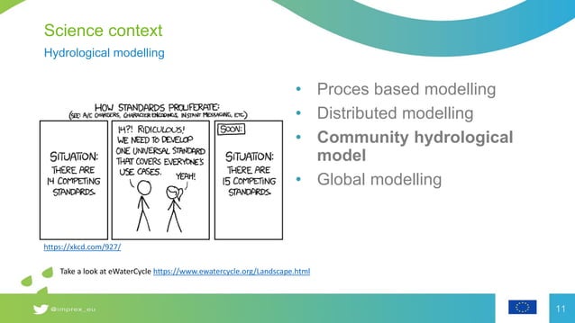 DSD-INT 2019 A new hydrological modelling framework for the Rhine - van Osnabrugge | PPT