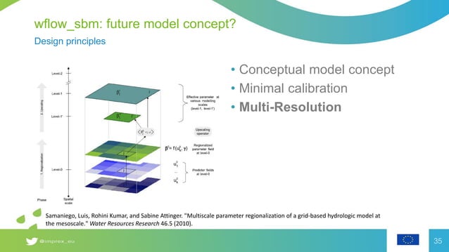 DSD-INT 2019 A new hydrological modelling framework for the Rhine - van Osnabrugge | PPT | Free ...