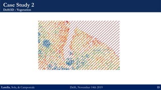 DSD-INT 2019 Ecomorphodynamic applications of Delft3D Flexible Mesh ...