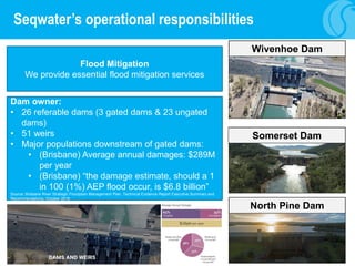 DSD-INT 2019 Implementation of Delft-FEWS at Seqwater - Pokarier | PPT